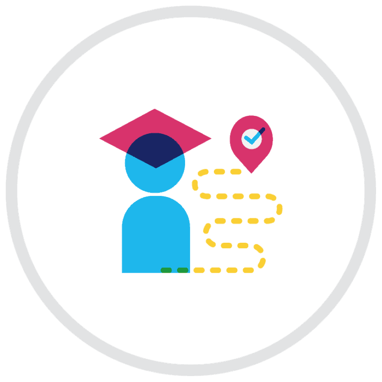 5 Ways to Help Students Discover Their Key Strengths and Interests ...